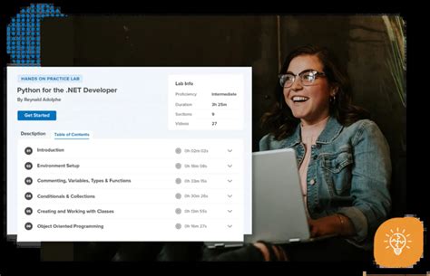 Learning And Development Techademy
