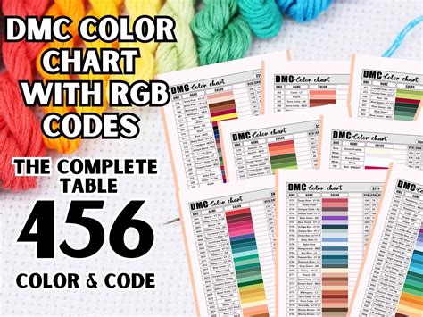 Dmc Color Chart For Cross Stitch Threadcomplete Etsy Full Set Of 447 Dmc Color Chart For Cross Stitch Threadcomplete Etsy Full Set Of 447