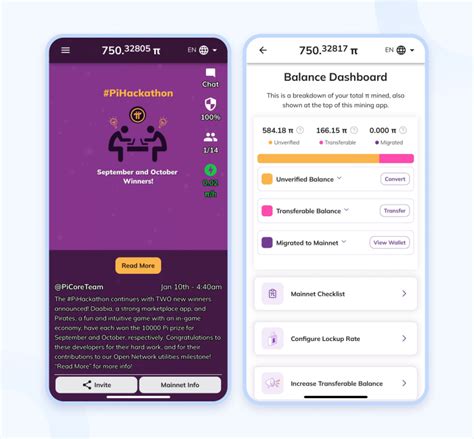 Pi Network là gì Tìm hiểu toàn tập về Pi Network