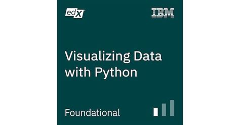 sweshthika sureshkumar on linkedin visualizing data with python was