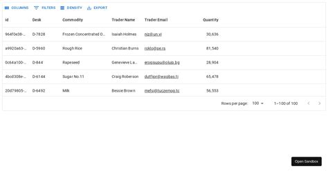 Basicfilteringgrid Material Demo Forked Codesandbox