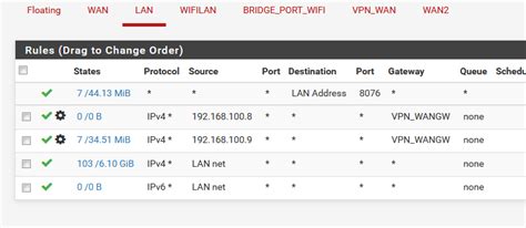 can pfsense limit lan users on lan port not to use all wan internet