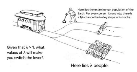 The Exponential Distribution Trolley Problem Rtrolleyproblem