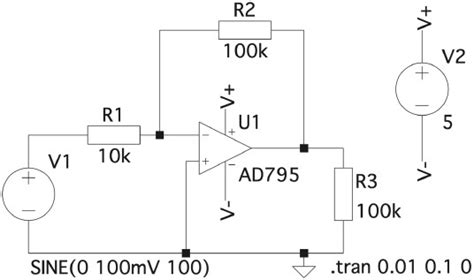 Worked ­example Simulating An Inverting Amplifier With Ltspice