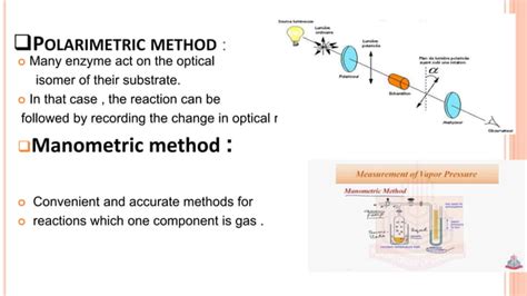 Enzyme Assay Vii Pptx