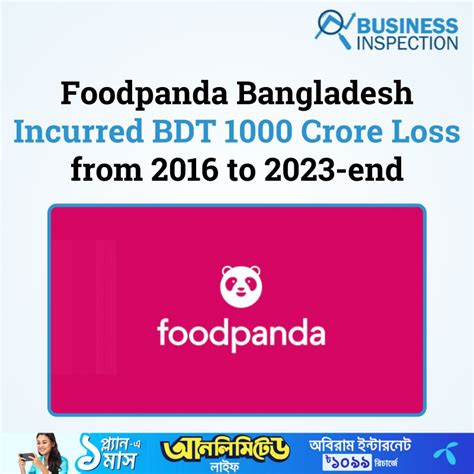 Business Inspection Bd On Linkedin Foodpanda Bangladesh The App Based Food Delivery Platform Has…