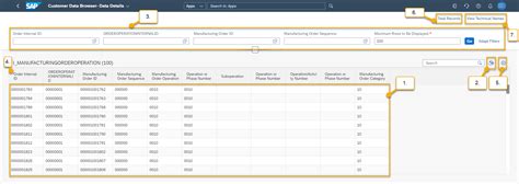 Customer Data Browser A New Era Of Data Analysis Sap Community
