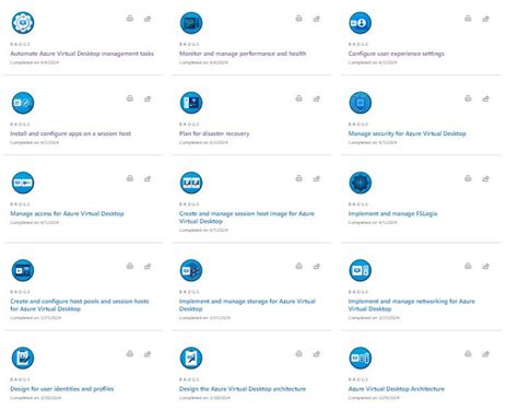 Devdeep Arora On Linkedin I Completed The Az 140 Learning Path Via Microsoft Learn Microsoft