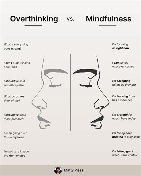 Mindfulness Vs Overthinking Michelle John R