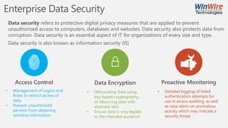 Modern Data Security For The Enterprises SQL Server Azure SQL
