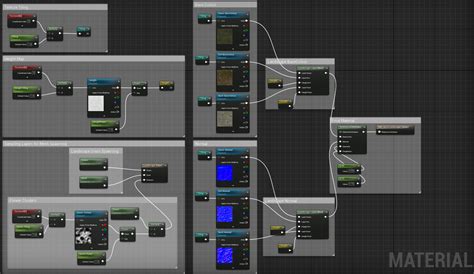 liam byrne basic landscape layer material setup in unreal engine 5