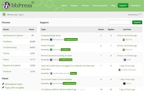 Top 9 Wordpress Forum Plugins For Discussing Hot Topics