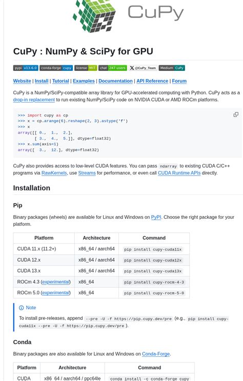 Cupy Cupy Repository Showcase