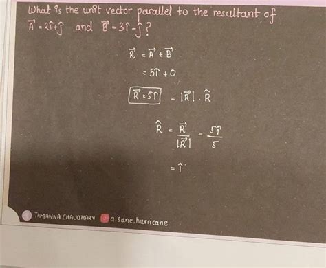 What Is The Unit Vector Parallel To The Resultant Of A2 And B3 −