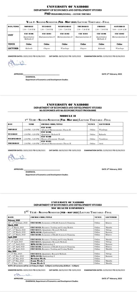 Phd Programme Evening Lecture Timetable Department Of Economics And
