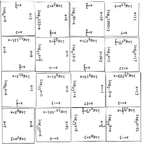 Logarithmic Equations Worksheets Library