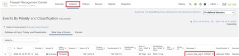 Configuración de reglas de Snort locales personalizadas en Snort2 en