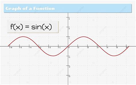 Graph Of A Function Red Art Wallpaper Vector Red Art Wallpaper Png And Vector With