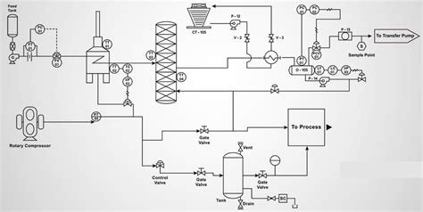 Python Skeletonize Fails To Create Vertical And Horizontal Lines