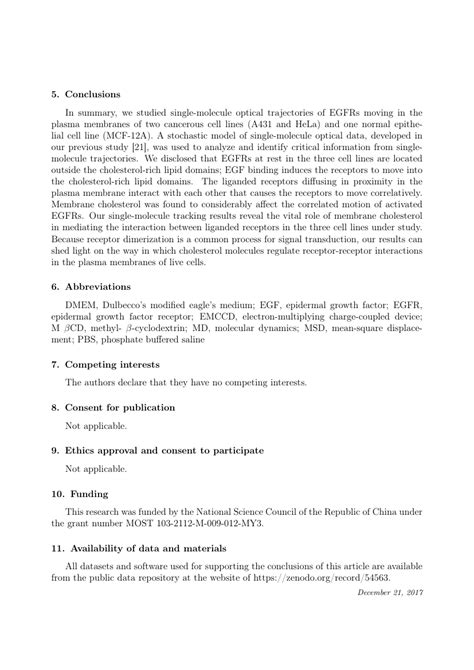 Applied Surface Science Template For Authors