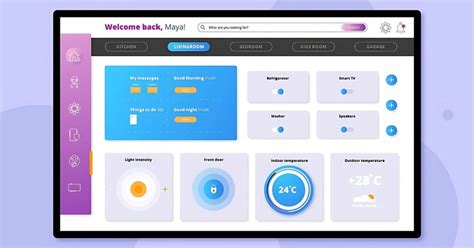 Floating Menu Plugins Code Canel