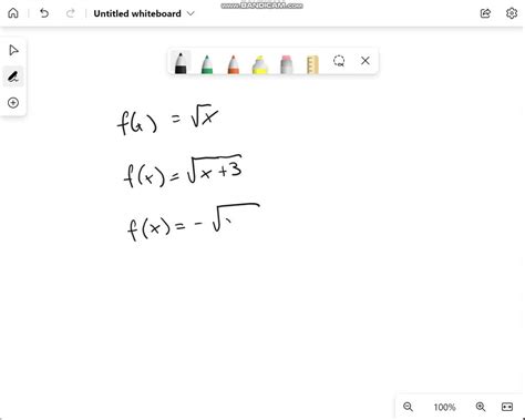 Solved Write The Equation Of The Graph F X √ X That Has Been Shifted Three Units Left