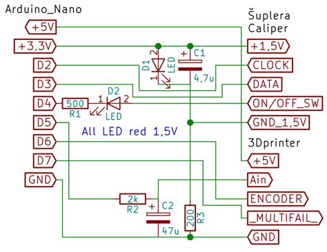Cheapest Plastic Electronic Digital Caliper Dro