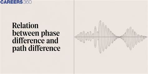 Relation Between Phase Difference And Path Difference A Complete Guide