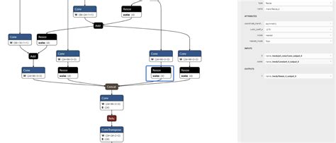 Why Does RESIZE And CONCAT Cause A Lot Of Latency When Using QDQ INT8