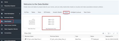 Sap Datasphere New Replication Flow Sap Datasphere New Replication Flow