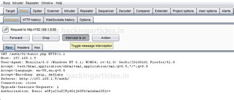Understanding Authentication Basic And Digest