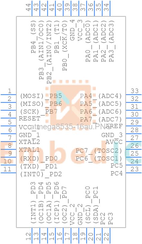atmega8535 16au microchip 8bit mcu embedic