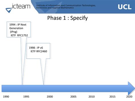Internet Innovation With Multipath Tcp Ppt Internet Computing