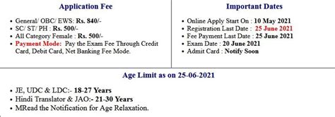 Nwda National Water Development Agency Various Post Application Form