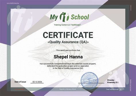 Hanna Shepel On Linkedin Qaengineer Softwaretesting Professionalgrowth Bugswontpass