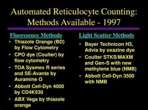 Ppt Bruce H Davis M D William Beaumont Hospital Royal Oak Michigan Powerpoint Presentation