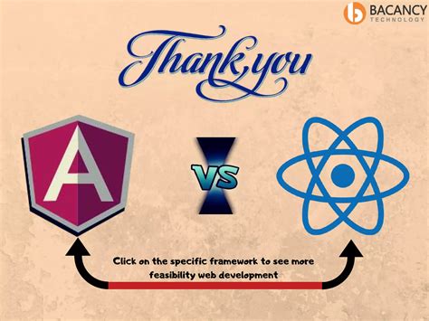 React Vs Angular A Comprehensive Guideline For Choosing Right Front End Framework For Your