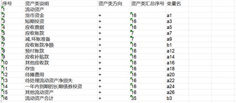 Simple Erp System 基于 Python Fastapi Sqlite3 的简单 Erp 系统 📌含在线demo：企业