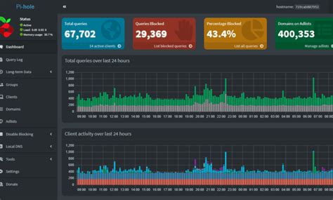 How To Install Pi Hole On Proxmox Virtualization Howto