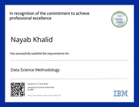 Nayab Khalid On Linkedin Im Happy To Share That Ive Obtained A New