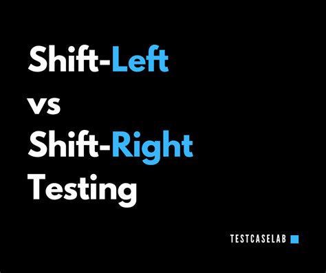 Shift Left Vs Shift Right Testing By Olha Holota From Testcaselab Mar 2024 Medium