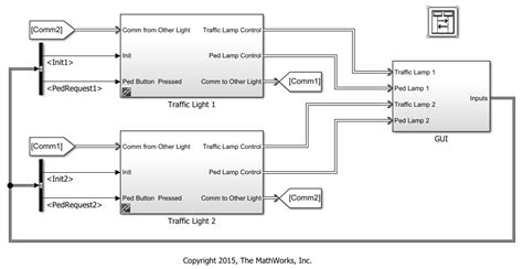 Use The Sequence Viewer To Visualize Messages Events And Entities Matlab And Simulink