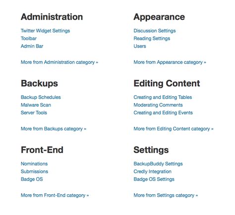 Displaying Posts Organized By Categories In Wordpress Sridhar Katakam
