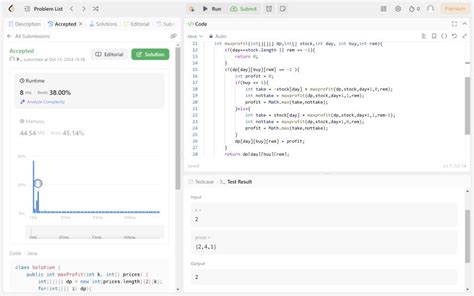 Leetcode Dynamicprogramming Stocktrading Java Problemsolving Easwariengineeringcollege