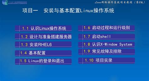 Linux网络操作系统项目教程（rhel 64centos 64）（第2版） 图书 人邮教育社区