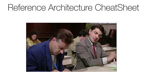 Reference Architecture Cheat Sheet — Booldev