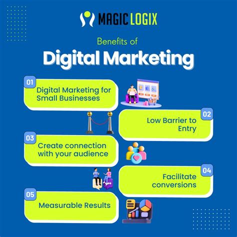 magic logix on linkedin digitalmarketing business audience