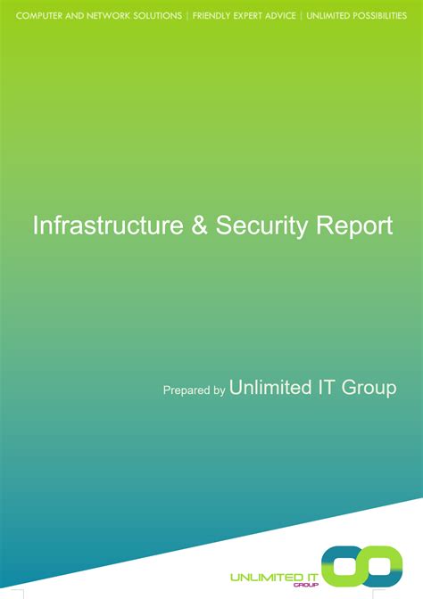 Cyber Audit Unlimited IT