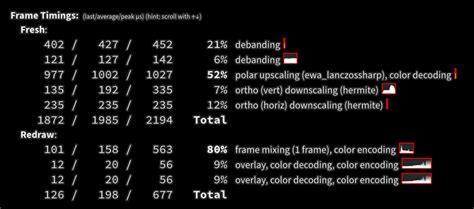 Cannot Tell If Shaders Are Loaded Rmpv