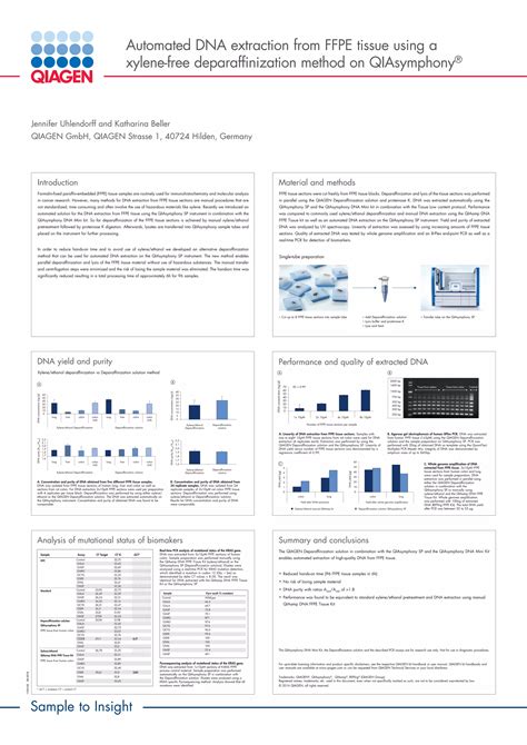 Automated Dna Extraction From Ffpe Tissue Using A Xylene Free